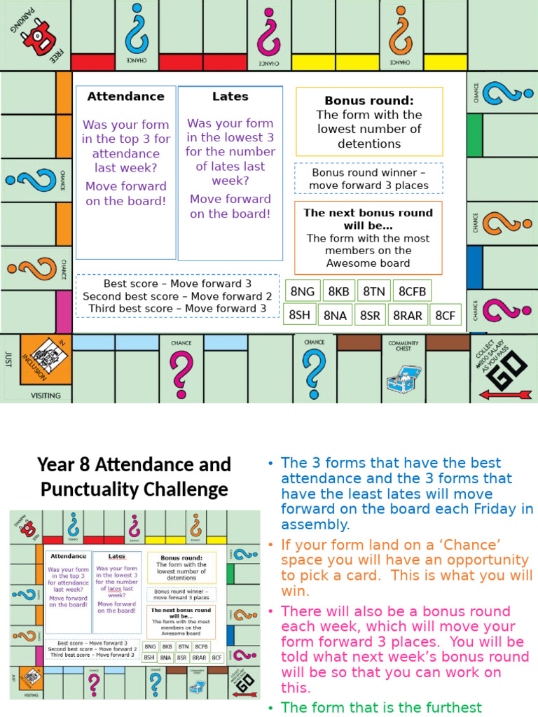 Attendance Leaderboard | PDF