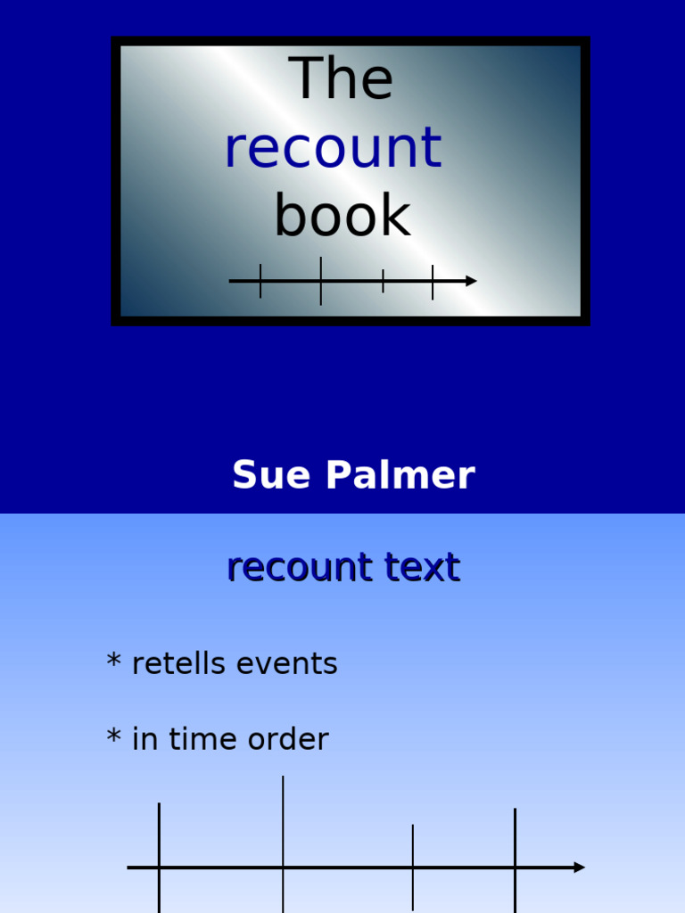 Recount Book | PDF