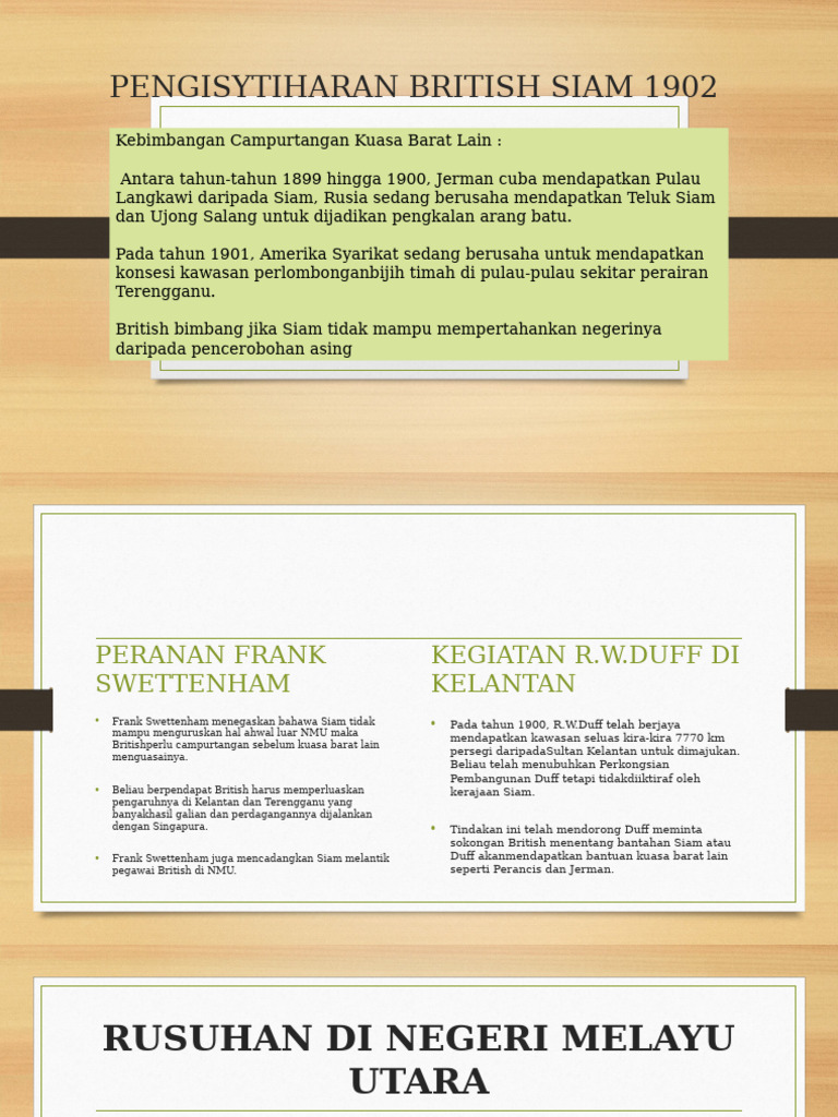 PENGISYTIHARAN BRITISH SIAM 1902 (1) (Autosaved) | PDF