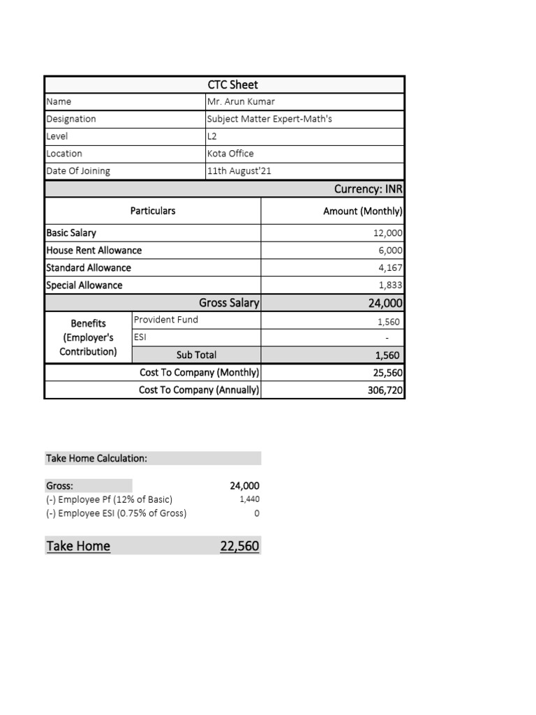 CTC Sheet - Arun Kumar | PDF