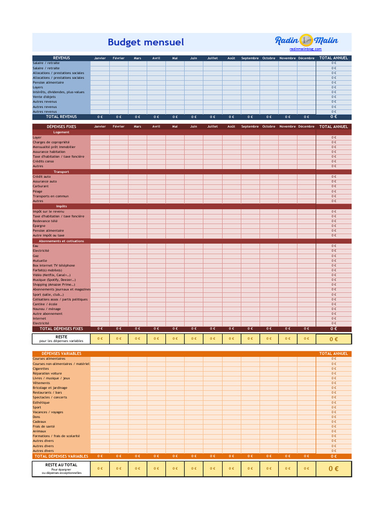 Budget Familial Mensuel Gratuit Radin Malin | PDF