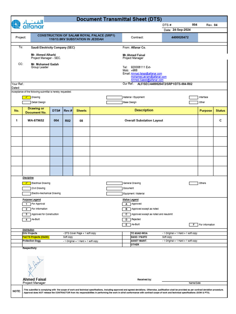 Overall Layout | PDF