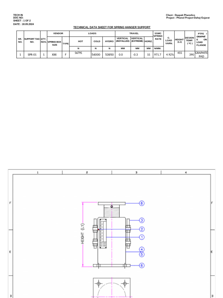 SPRING DATASHEET P1 | PDF