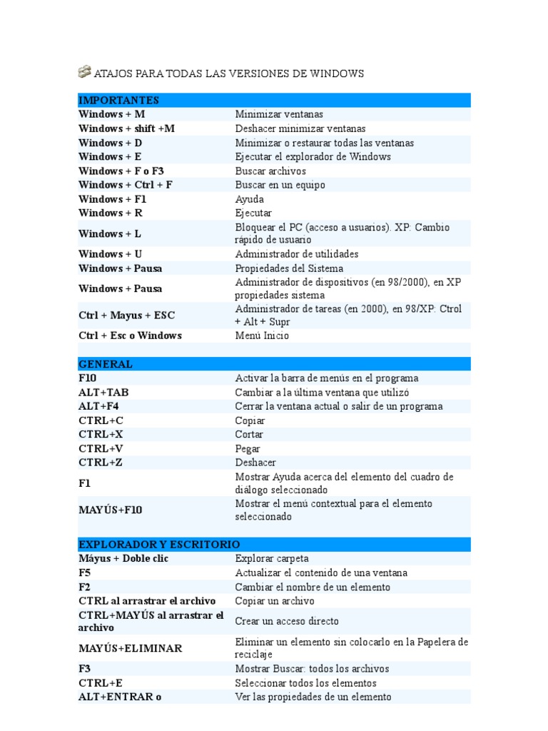 Atajos para Todas Las Versiones de Windows | PDF | Ventana (informática ...