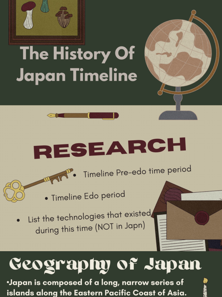 The History of Japan Timeline | PDF