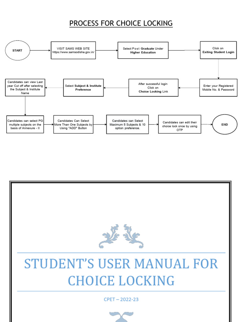 PG - 2022 - User Manual Choice Locking | PDF