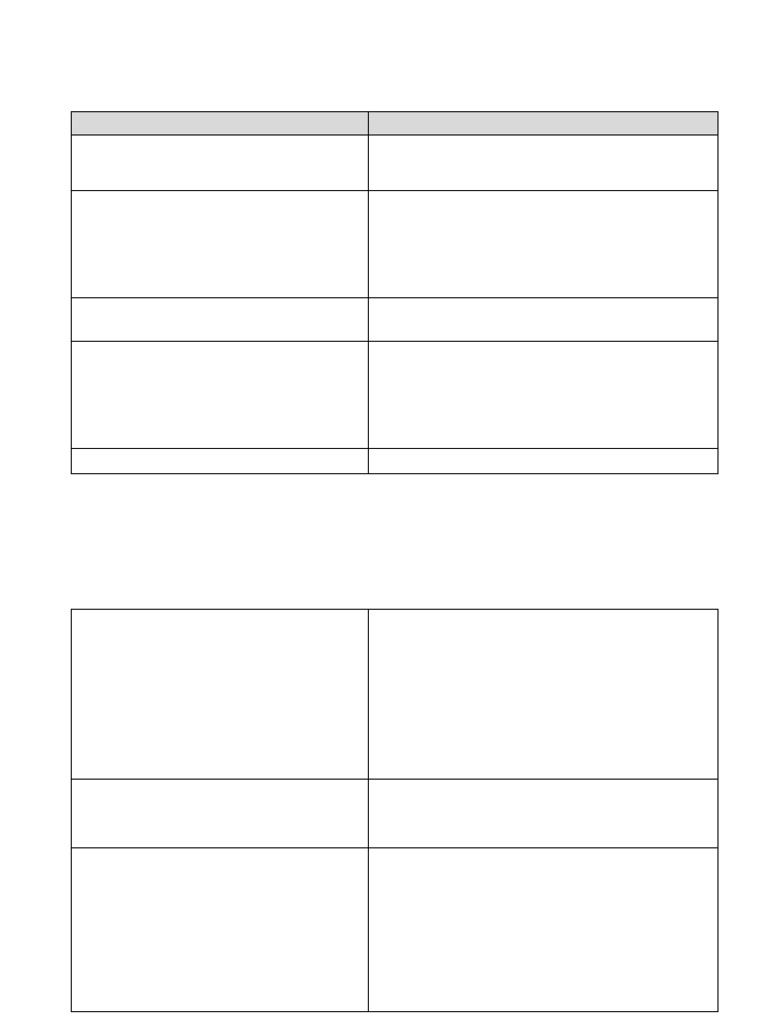 UNFPA Draft CPDs - Comments & Response - Mozambique CPD - FINAL - 10dec21 | PDF