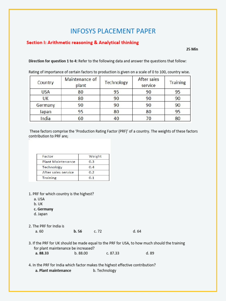 Infosys Placement Paper | PDF