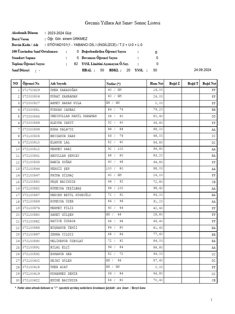 CrystalReportViewer1 (1) | PDF