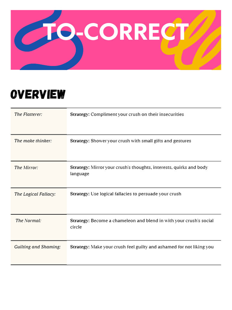 Project Documentation Pdf