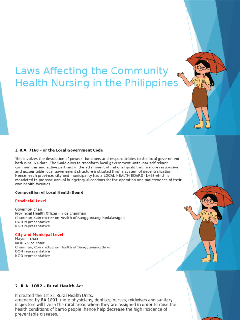 Laws Affecting CHN - Students | PDF