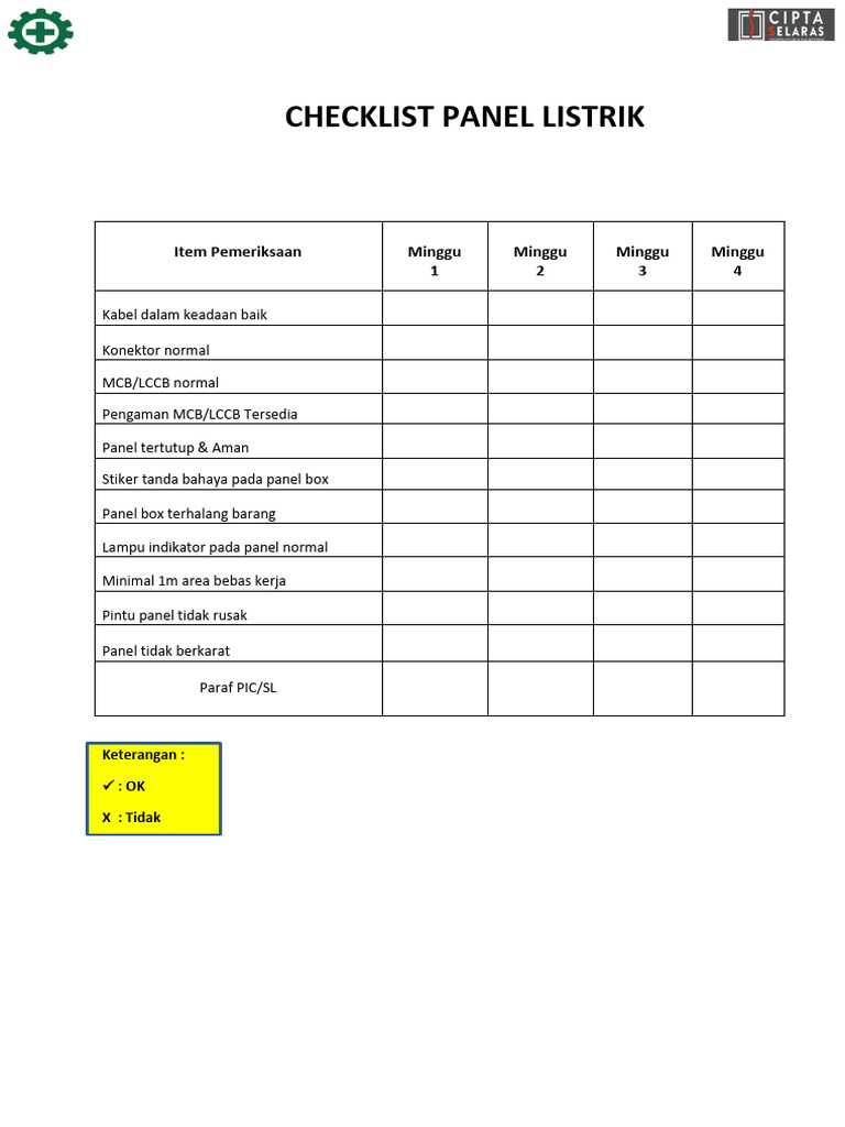 Checklist Panel Listrik | PDF