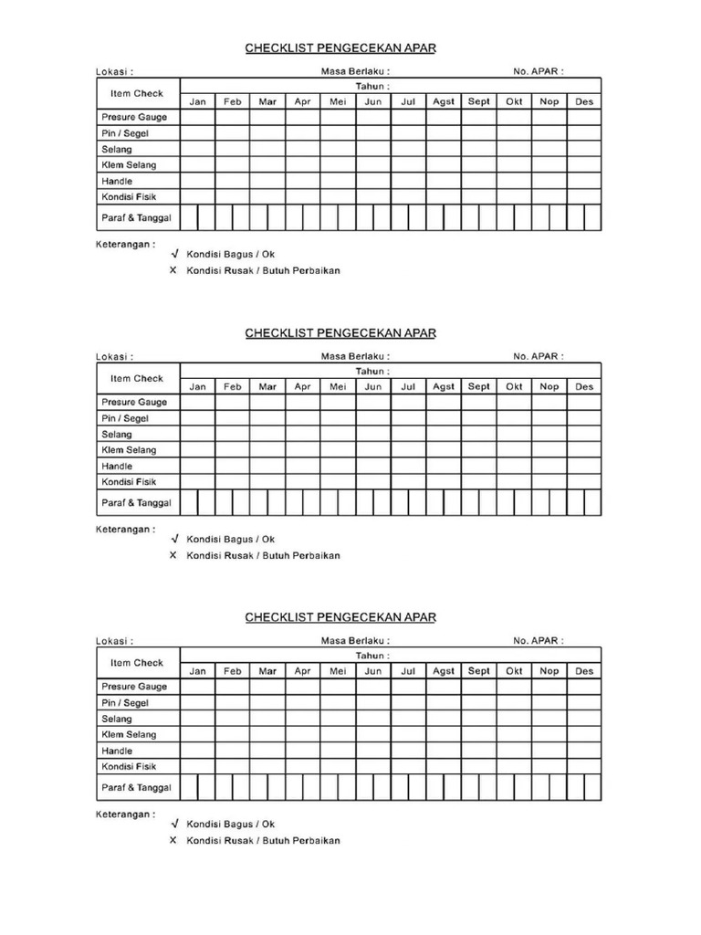 Checklist APAR | PDF