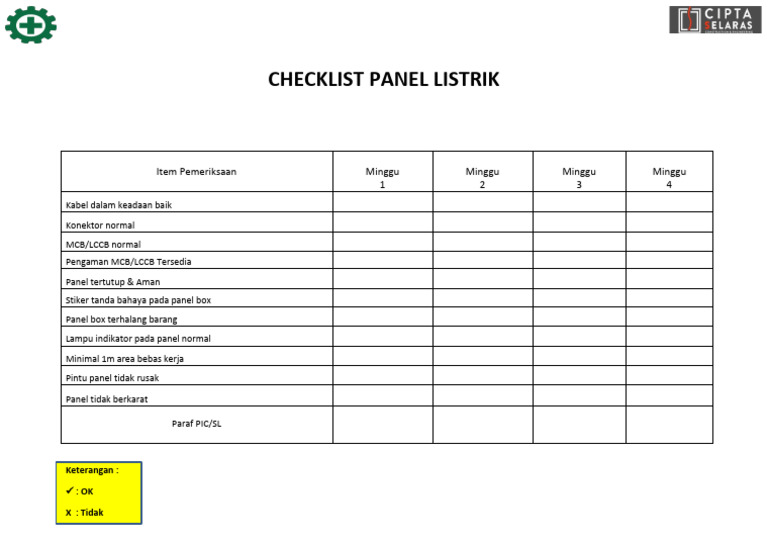 CHECKLIST PANEL LISTRIK | PDF