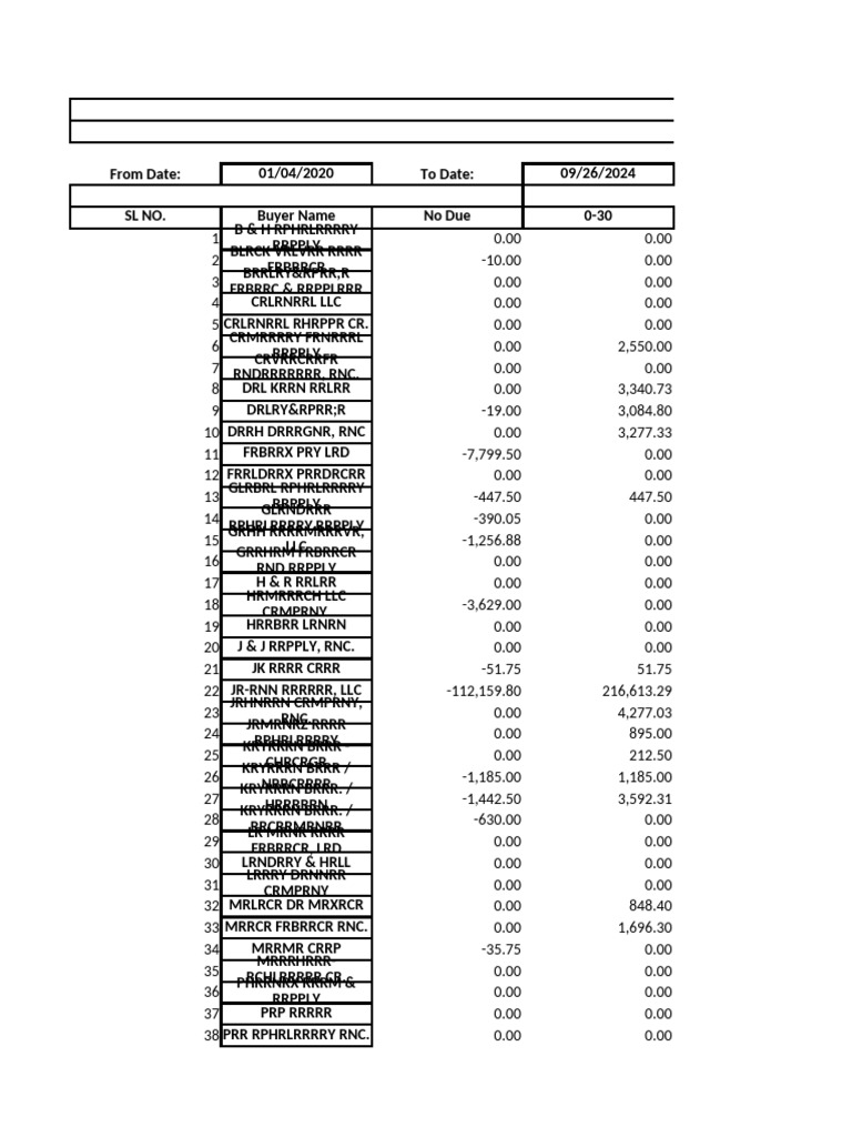 ACCOUNT RECEIVABLE REPORT (Sat Jan 04 00 - 00 - 00 IST 2020 To Thu Sep ...