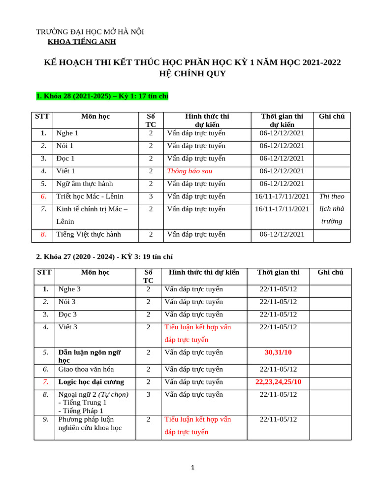 1.tổng Hợp KH Thi KTHP Học Kỳ 1-CQ (SV) | PDF