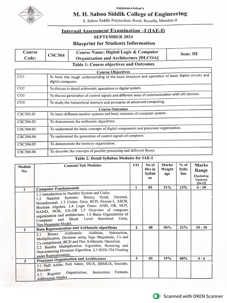 Iae Dlcoa SH-2024 | PDF
