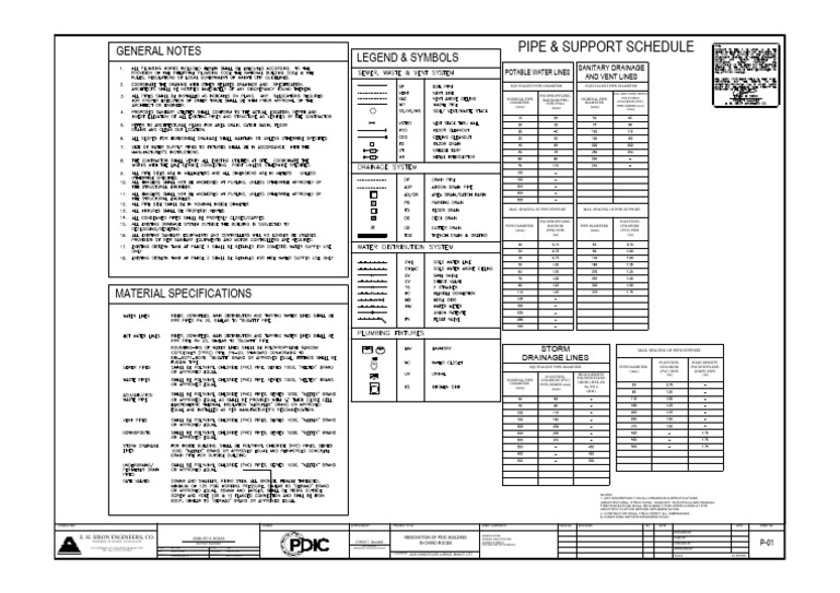 Annex C.7 SANITARY_PLUMBING DRAWINGS-2 | PDF