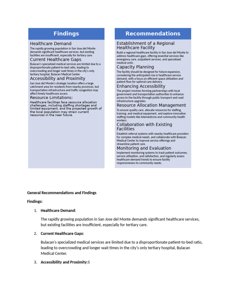 General Recommendations and Findings | PDF