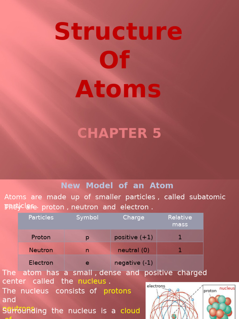 5 Structure of Atoms. PPTX (Autosaved) | PDF