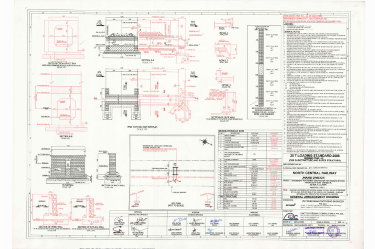 RDSO Minor Bridge Drawings 1.2 X 1.35 Meter | PDF