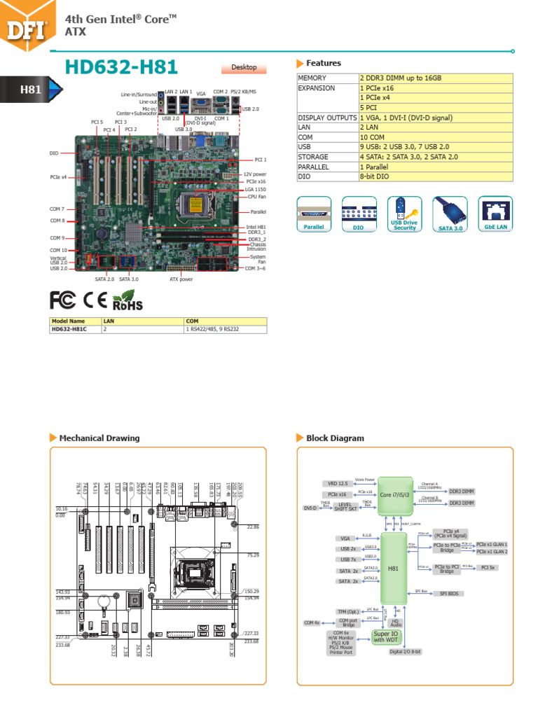 DFI-HD632-H81-ATX-Datasheet | PDF