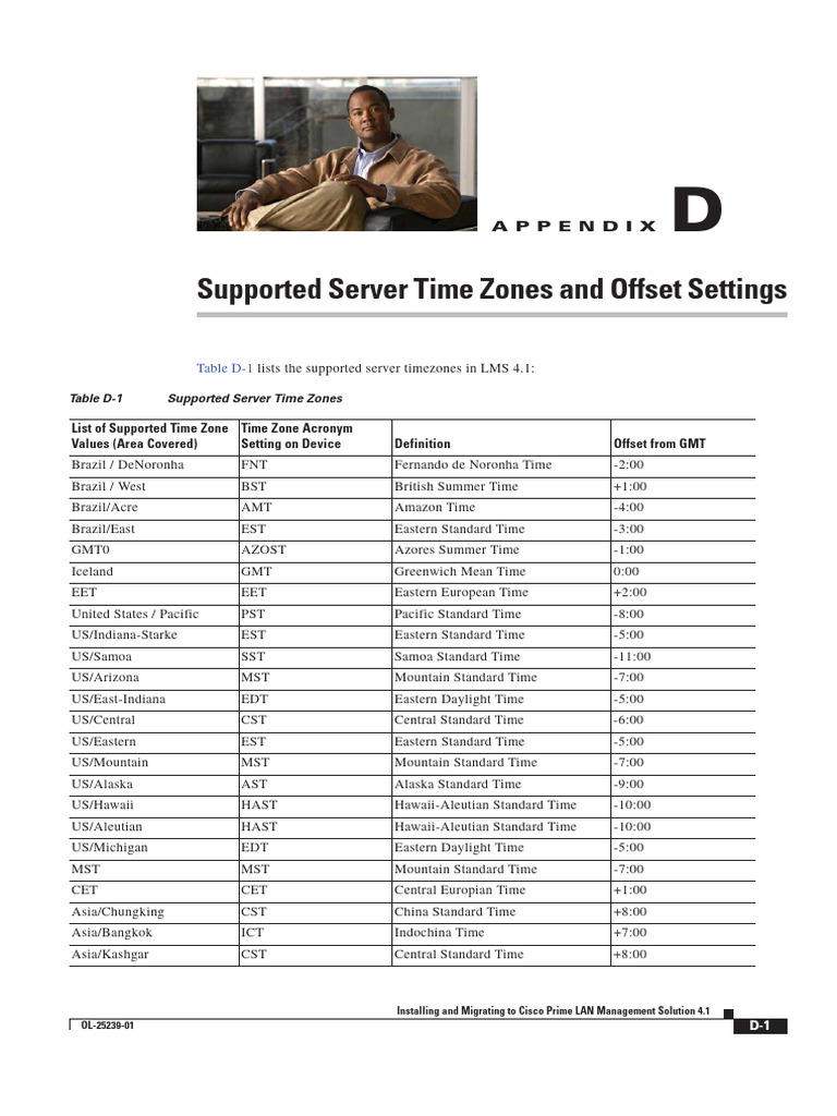 Time Zone | PDF