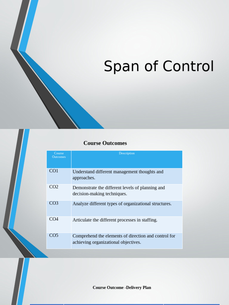 2 Span of Control | PDF