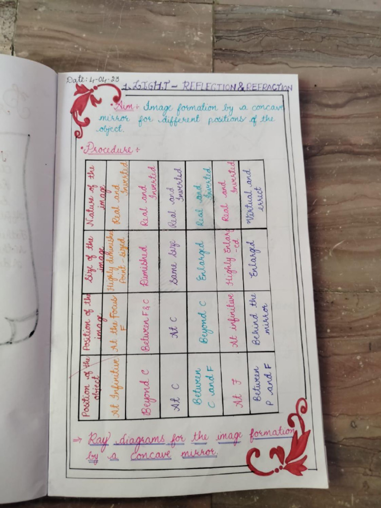 Physics Portfolio | PDF