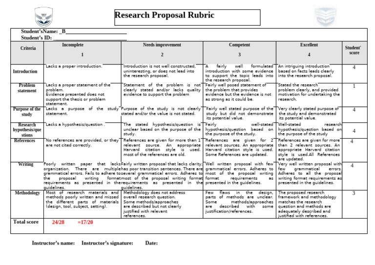 Research Proposal Rubric | PDF