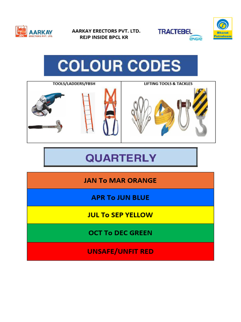 Color Coding | PDF