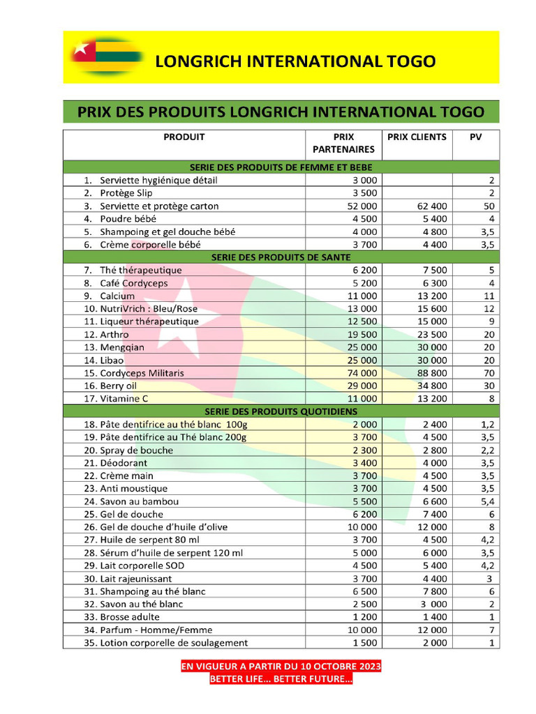 Prix Longrich Togo 10 10 2023 | PDF