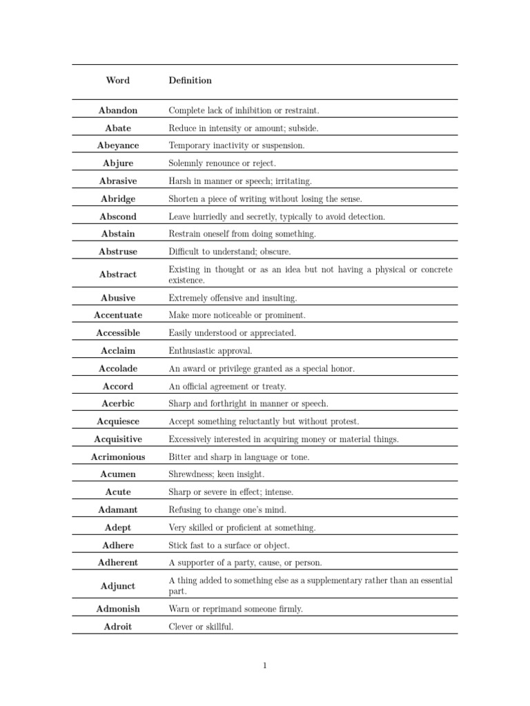 Vocab Final Format | PDF