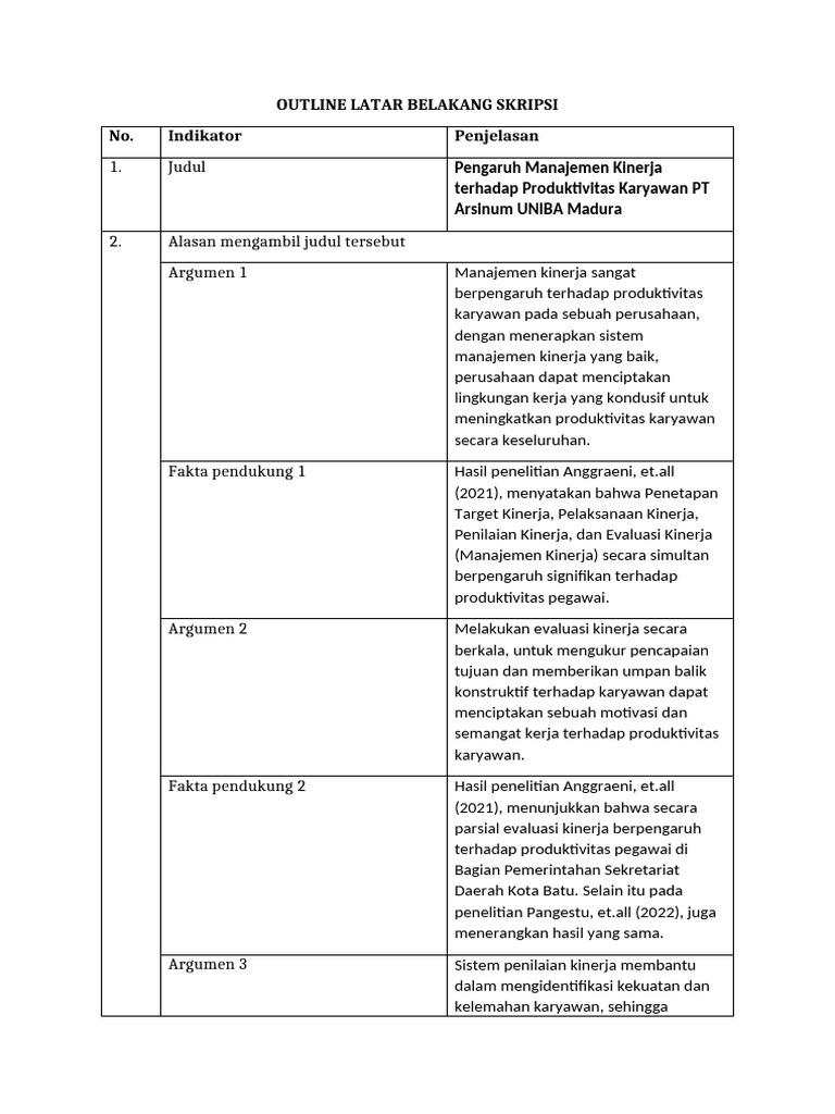 Pertemuan 9 - OUTLINE BAB 1 SKRIPSI | PDF