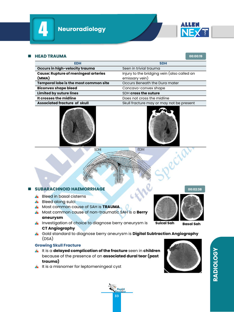 001. Radiology | PDF