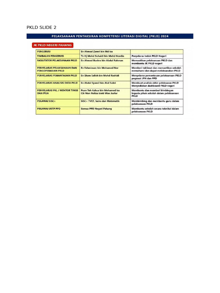 Pkld Slide 2 Pdf