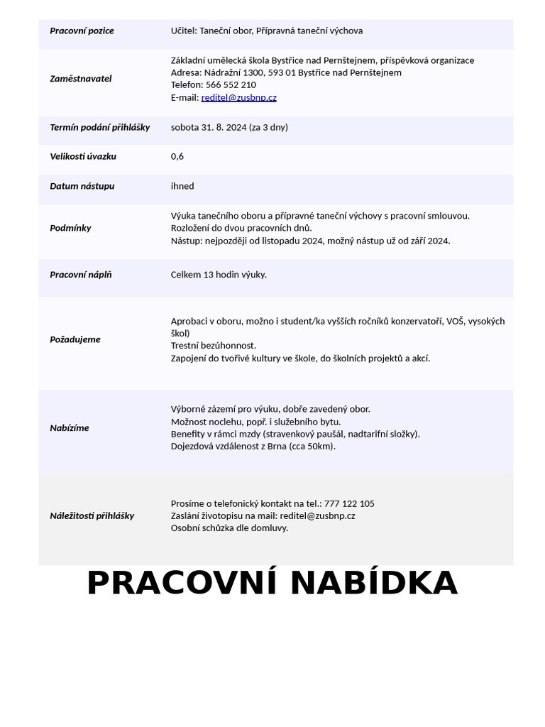 Pracovní Pozice | PDF