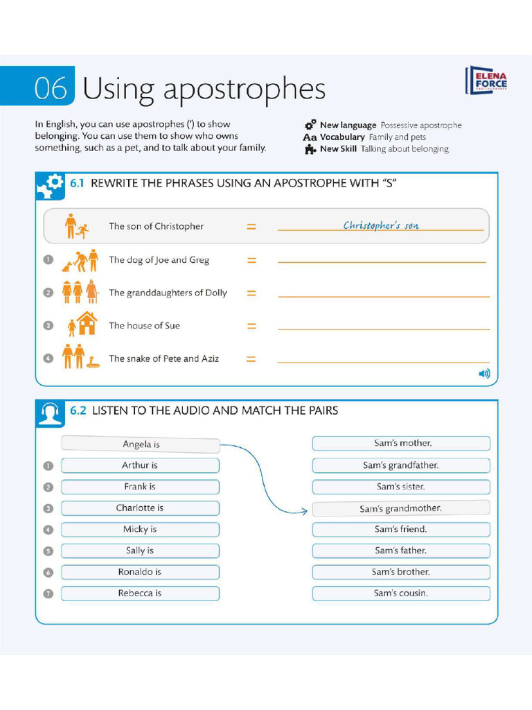 6) B. Level 1 Beginner - Using Apostrophes | PDF