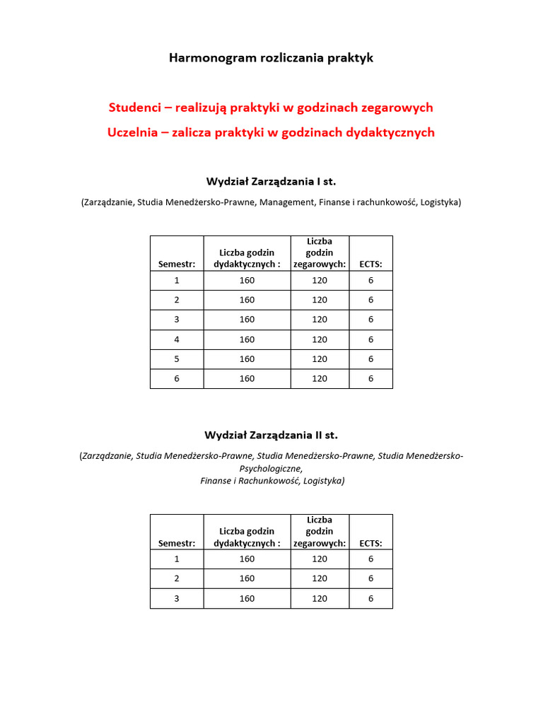 Harmonogram Rozliczania Praktyk | PDF