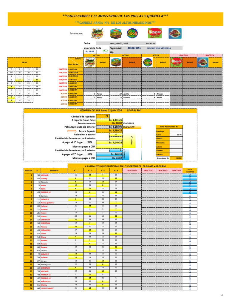 POLLA DE 4 TARDE Descarte 5 PM | PDF