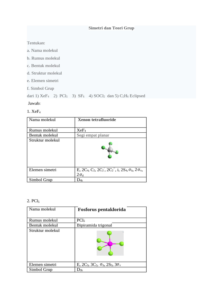 Simetri Dan Teori Grup | PDF