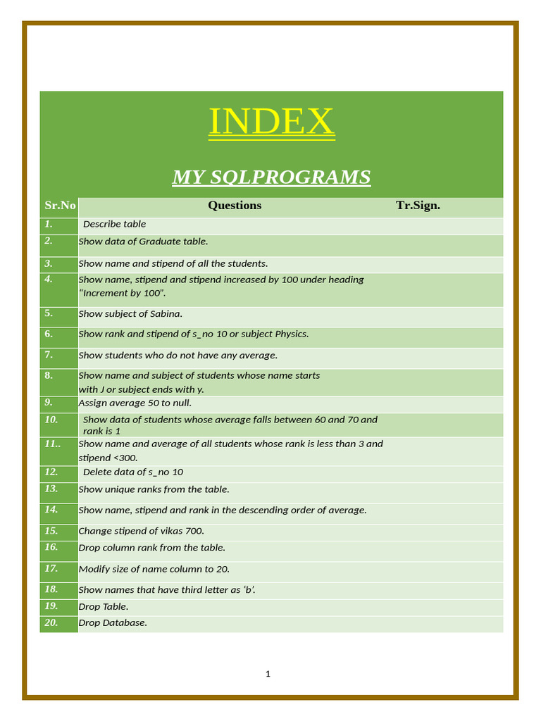Practicle File For Ip Term-2 | PDF | Career & Growth Practicle File For Ip Term-2 | PDF | Career & Growth