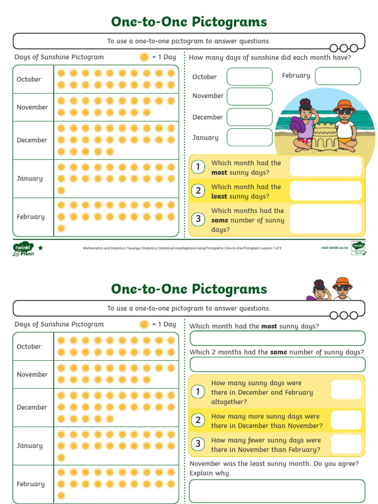 Activity Sheet One-to-One Pictograms | PDF