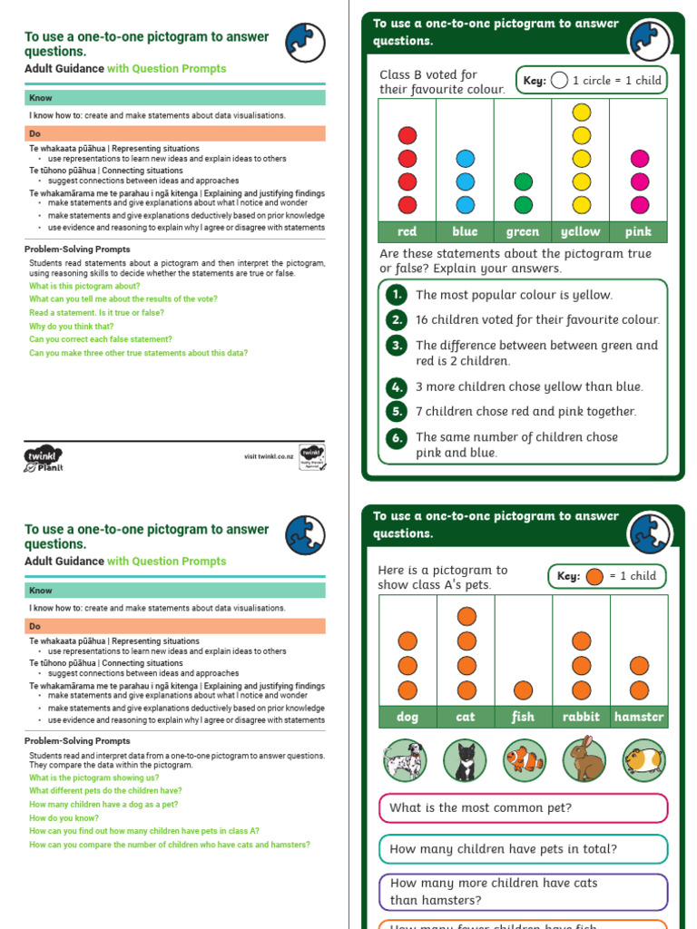 Problem Solving - One-To-One Pictograms | PDF