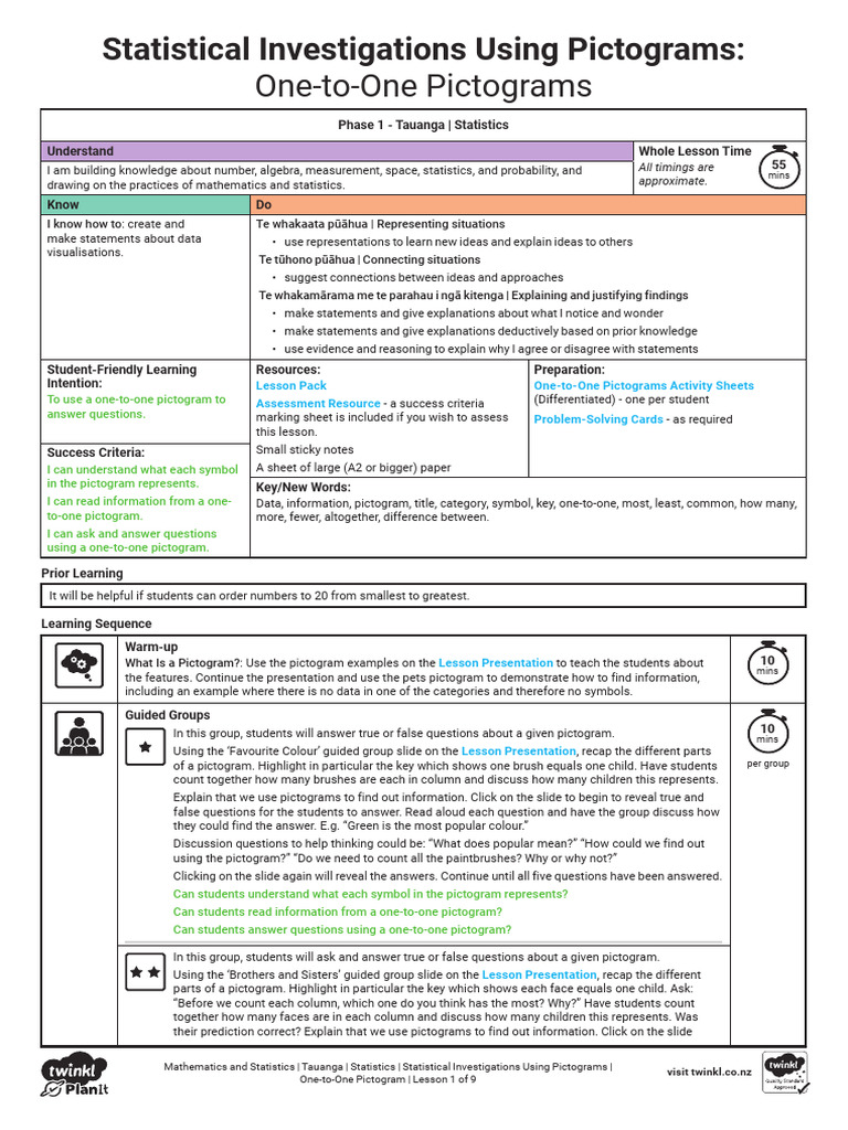 Lesson Plan One-to-One Pictograms | PDF
