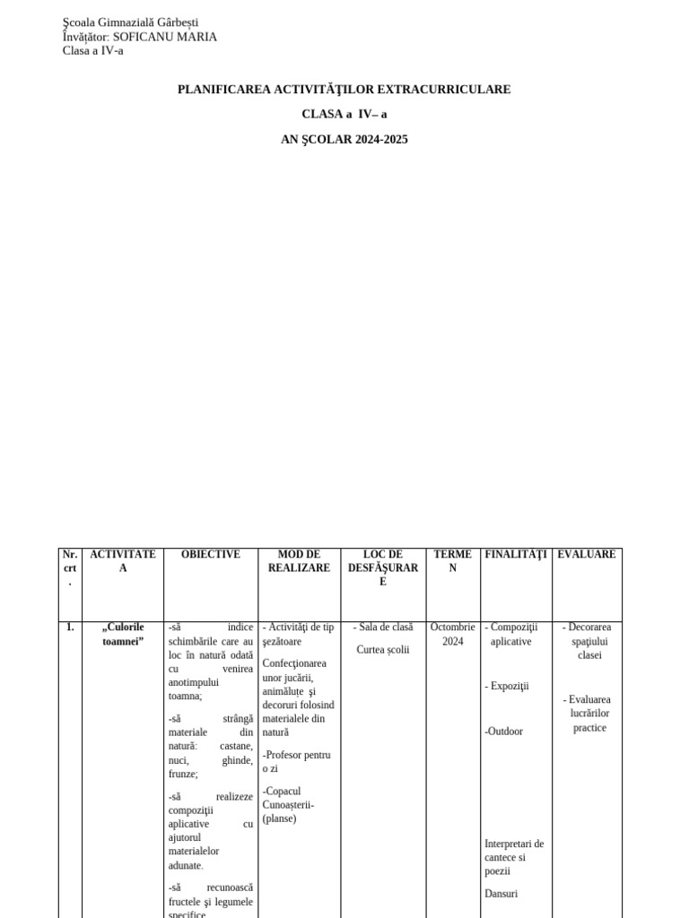 Activitati Extracurriculare 2024-2025 | PDF