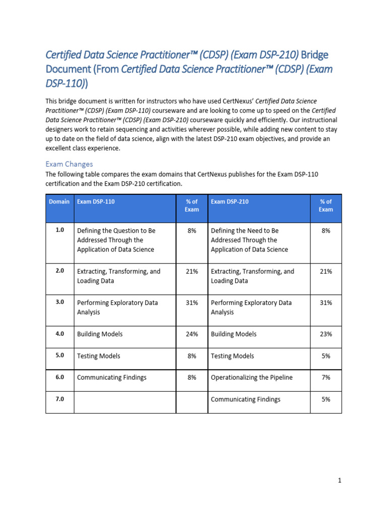 cdsp-210 Bridge Document | PDF