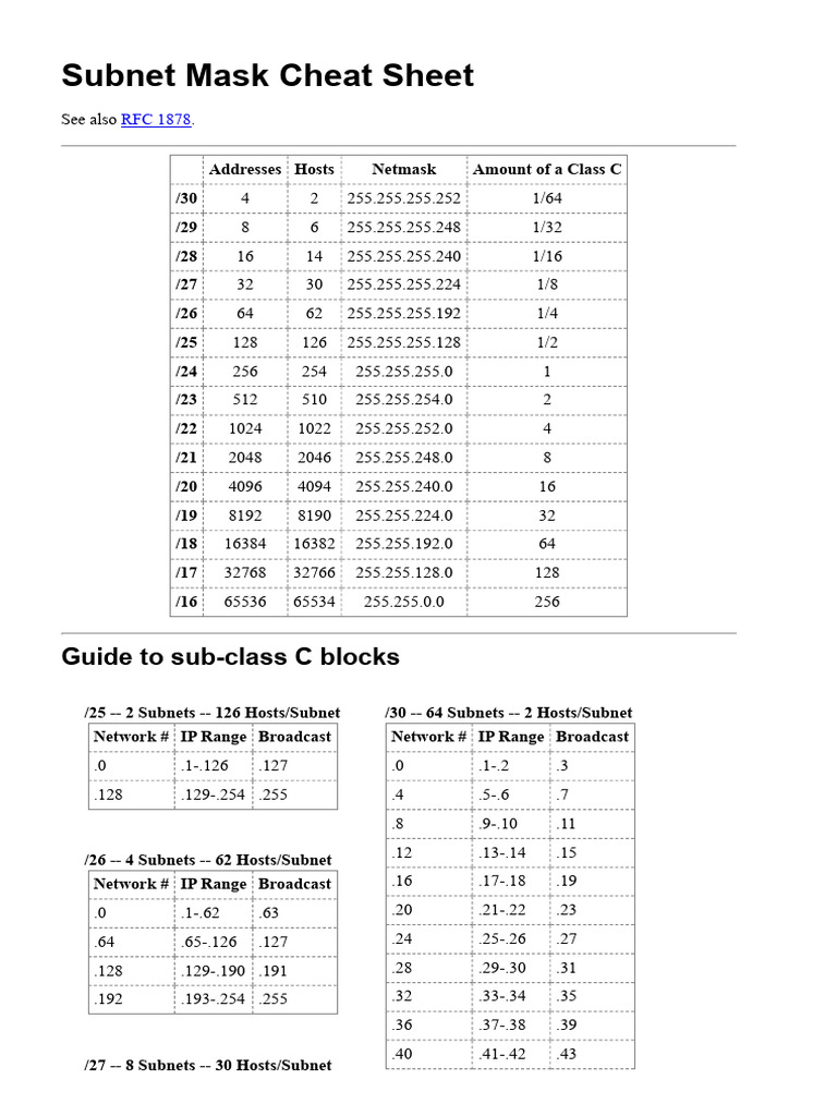 Subnet Mask Cheat Sheet | PDF