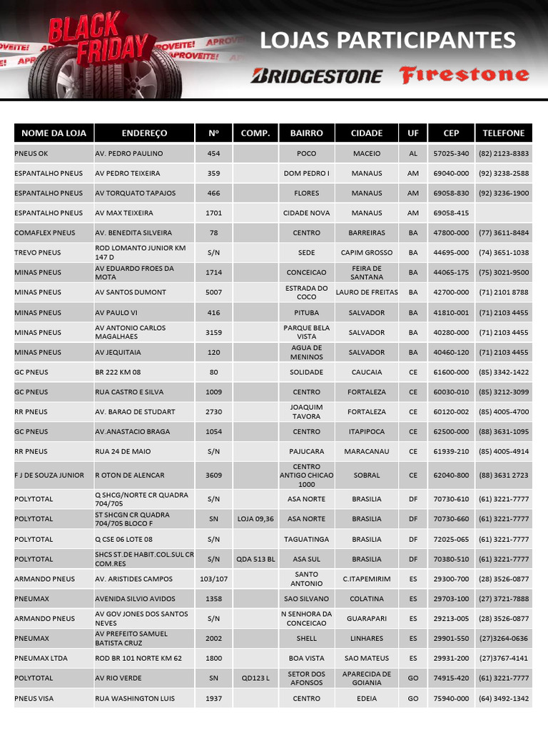 Bs Fs Lista de Lojas v02 | PDF | Brasil