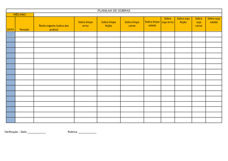 Planilha de Sobra | PDF